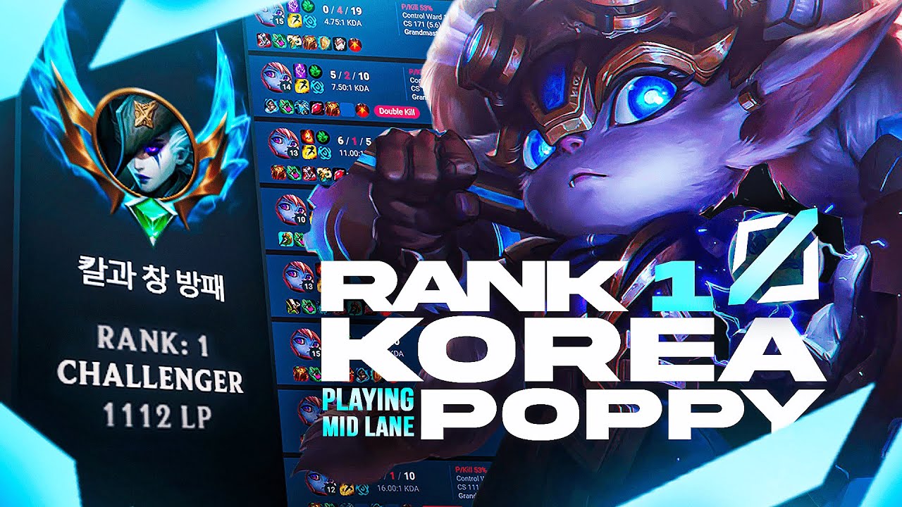 How a POPPY MID got RANK 1 in KOREA... - YouTube