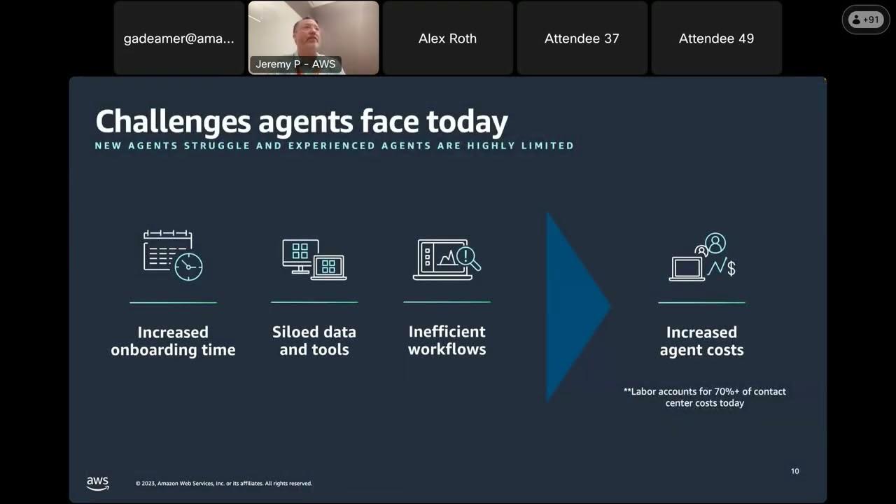 Amazon Connect agent workspace step-by-step guides (technical-focused) - YouTube