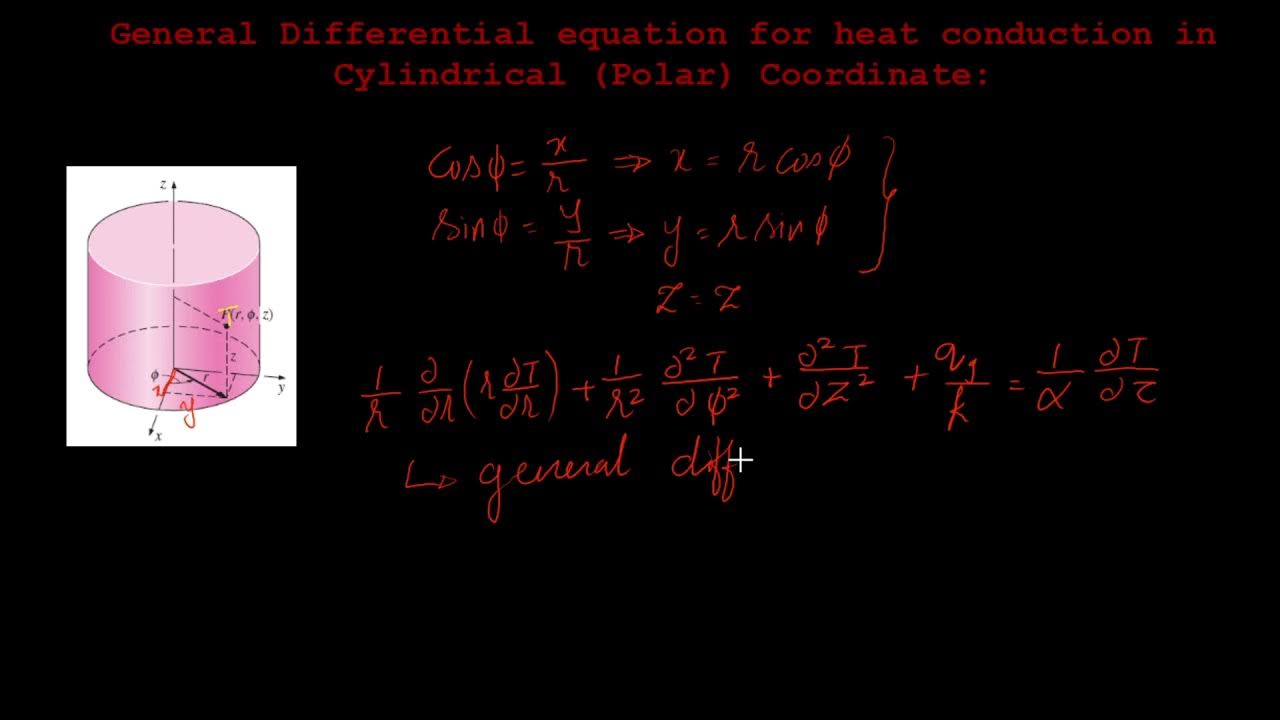General Differential Equation for Heat Conduction Cylindrical and ...