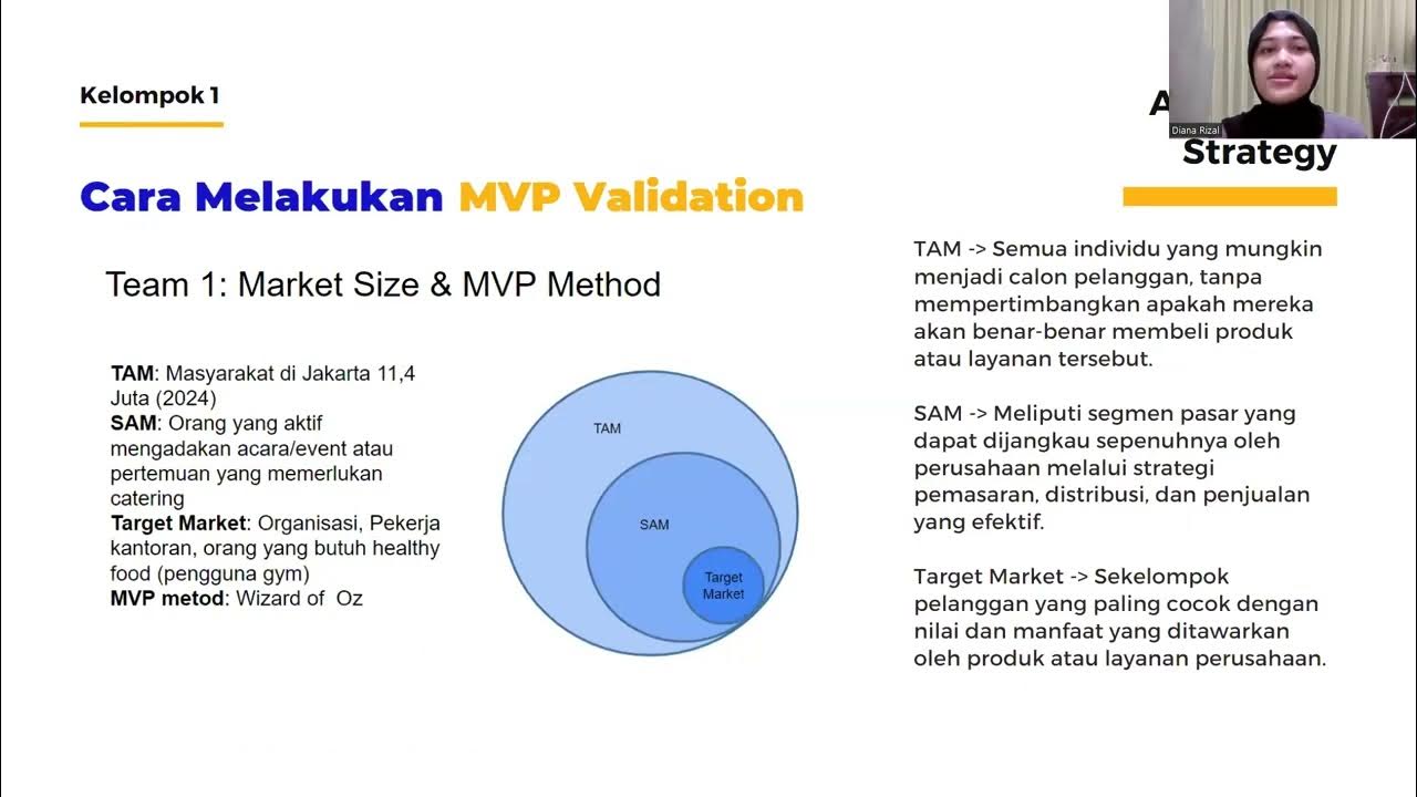 Bagaimana Cara Melakukan MVP Validation? - YouTube