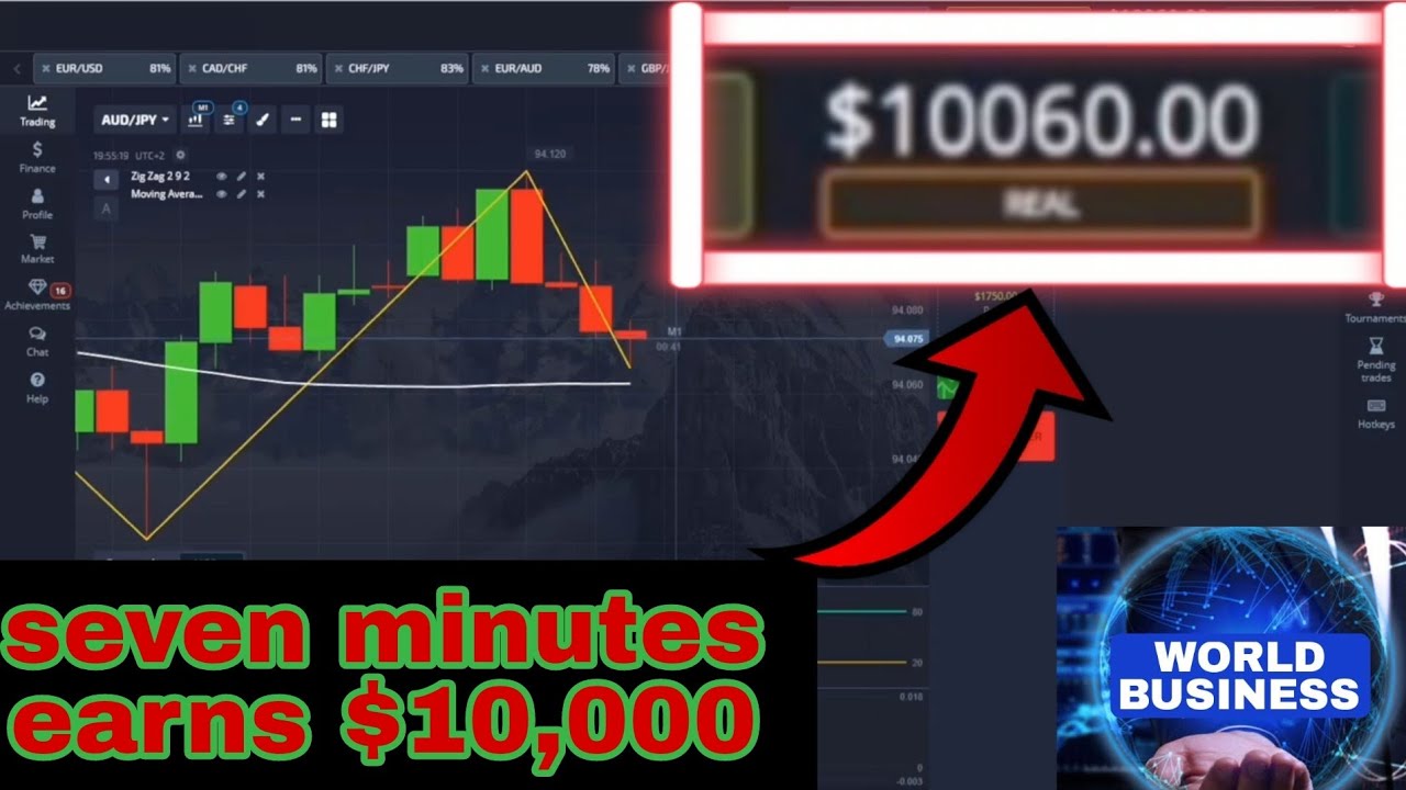 TRADING FOREX this is how i easily earn $10,000 - YouTube