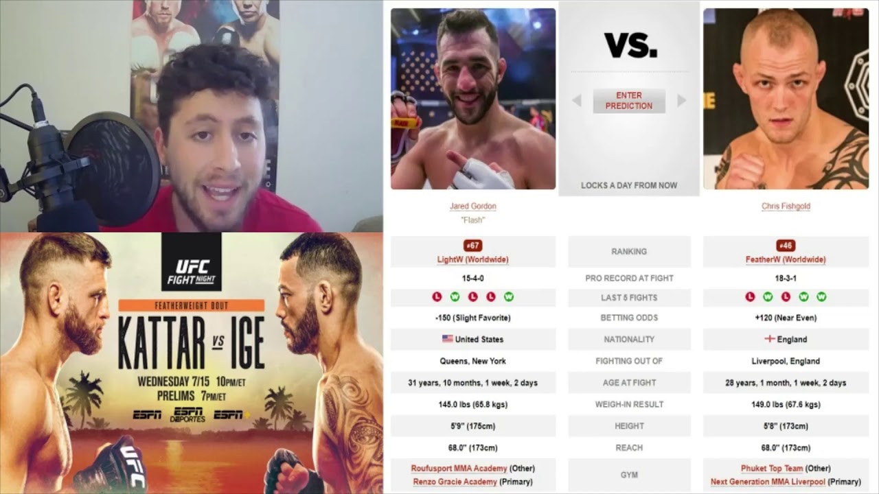 UFC Fight Night Jared Gordon vs Chris Fishgold Prediction & Betting ...