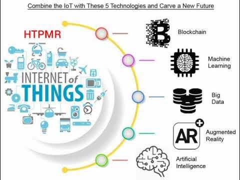 Internet Of Things - HTPMR @High_Tech_PM_Raja - YouTube