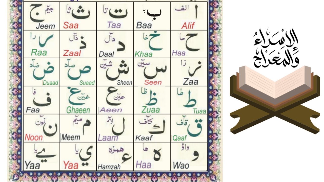 Noorani Qaida lesson 1 Complete Qaida Nuraniyah | Huroof al Hija ...