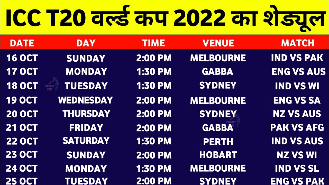 Cricket World Cup 2022 Time Table