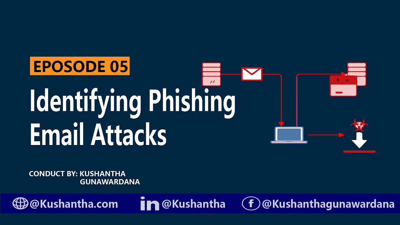 Identifiying Phishing Email Attacks || EPOSODE 05 - YouTube