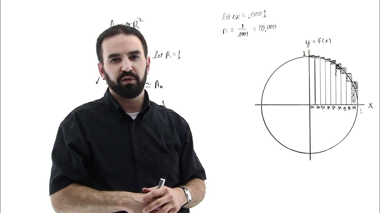 Pi Determined to any Desired Precision (short version) - YouTube