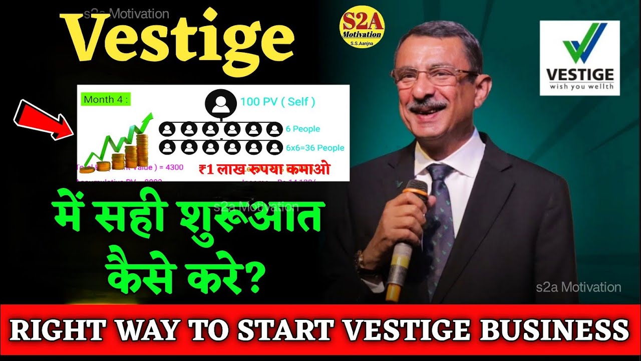 Vestige Business में Success की 5 बड़ी वजह | Vestige business plan in ...