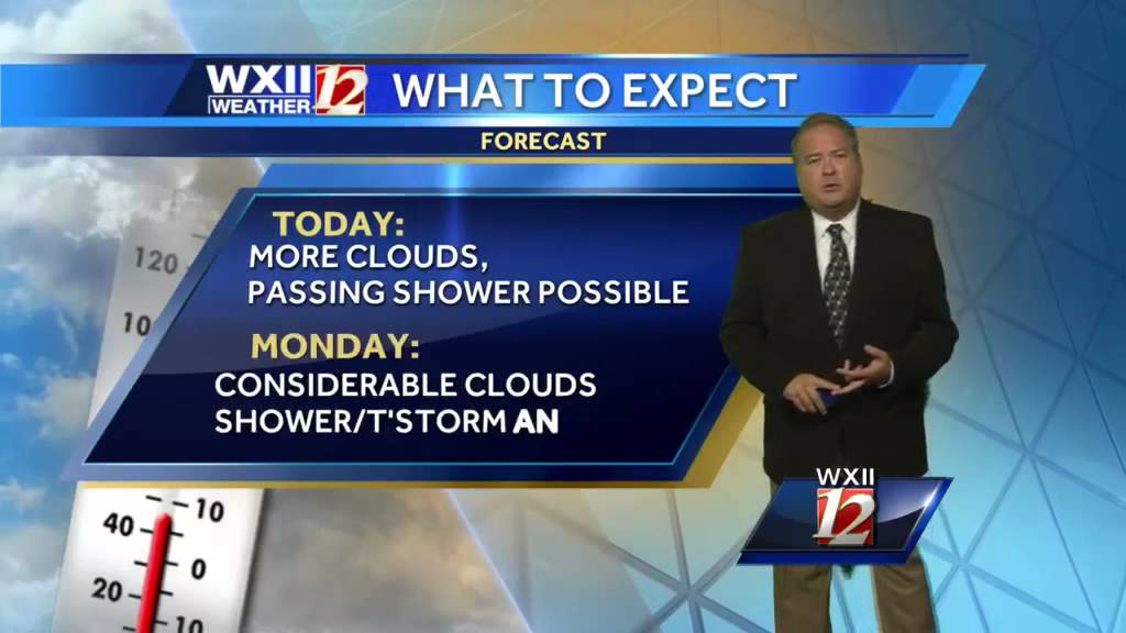 Meteorologist Dave Aiken has your Sunday August 30th forecast - YouTube