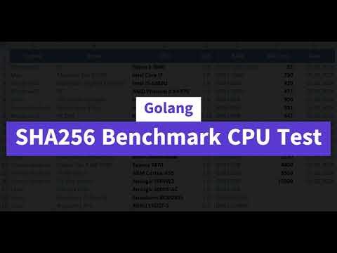 Golang SHA256 Benchmark CPU Test (RU) - YouTube