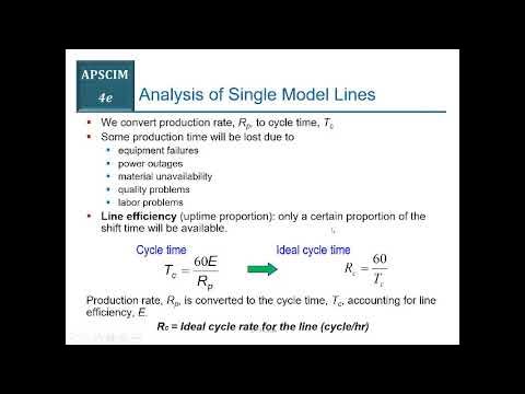 10. Analysis of Single Model Assembly Lines - YouTube