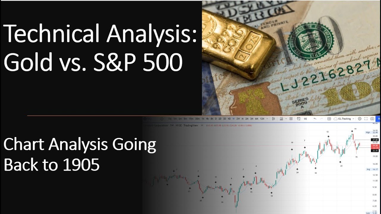 Gold and Silver Technical Analysis: Gold/SPX Ratio - YouTube