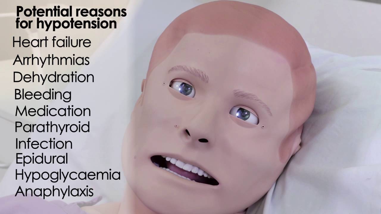 Patient Deterioration, the right way - YouTube