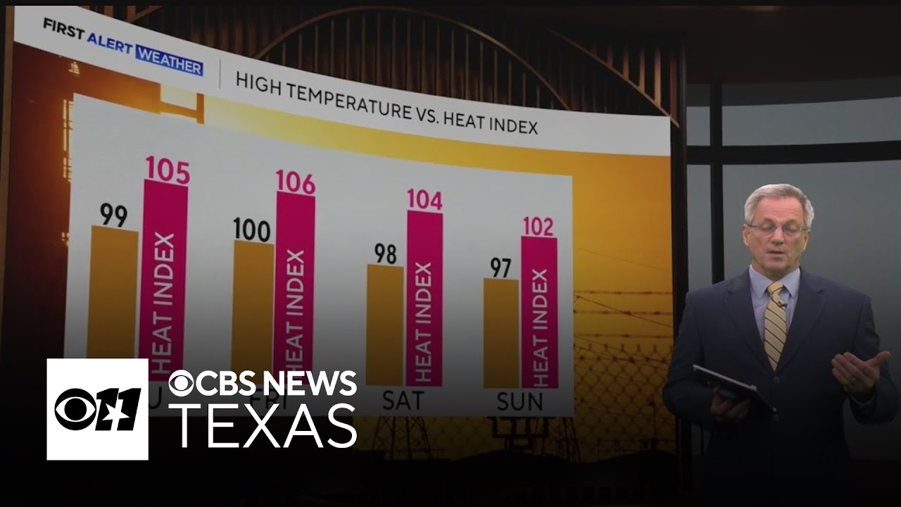Heat advisory in effect Thursday for North Texas; more alerts possible ...