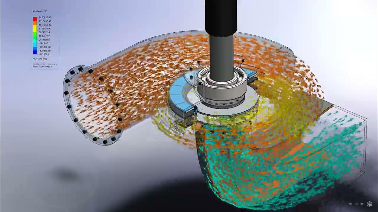 FRANCIS TURBINE flow simulation in SOLIDWORKS - YouTube
