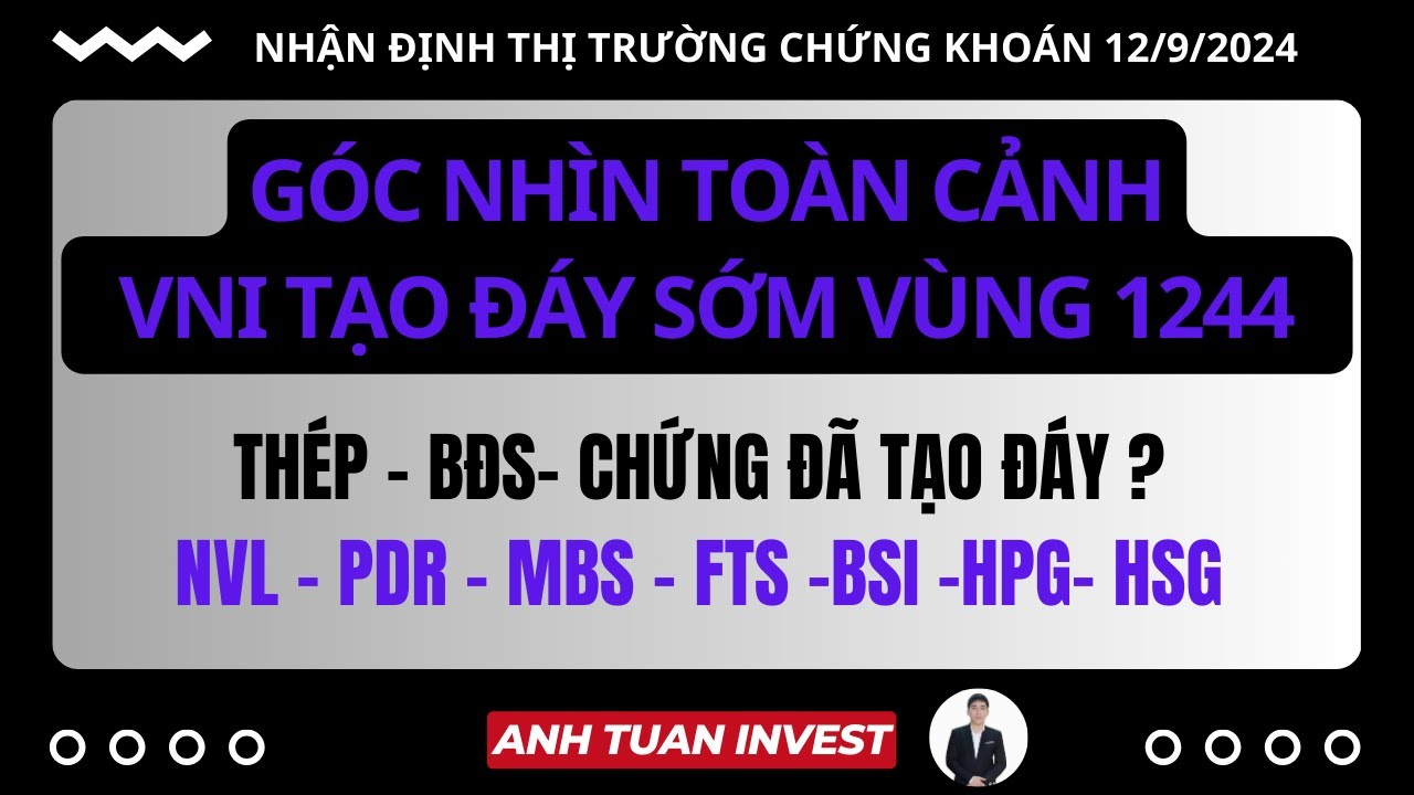 GÓC NHÌN TOÀN CẢNH - CHỨNG THÉP BĐS ĐÃ TẠO ĐÁY QUANH 1244