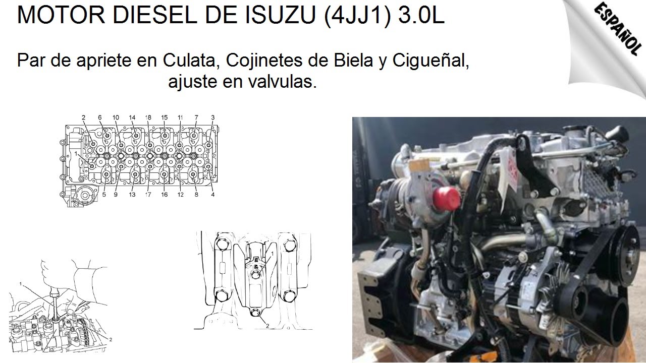 MOTOR DIESEL DE ISUZU 4JJ1 3.0L, Par de apriete en Culata, Cojinete de ...