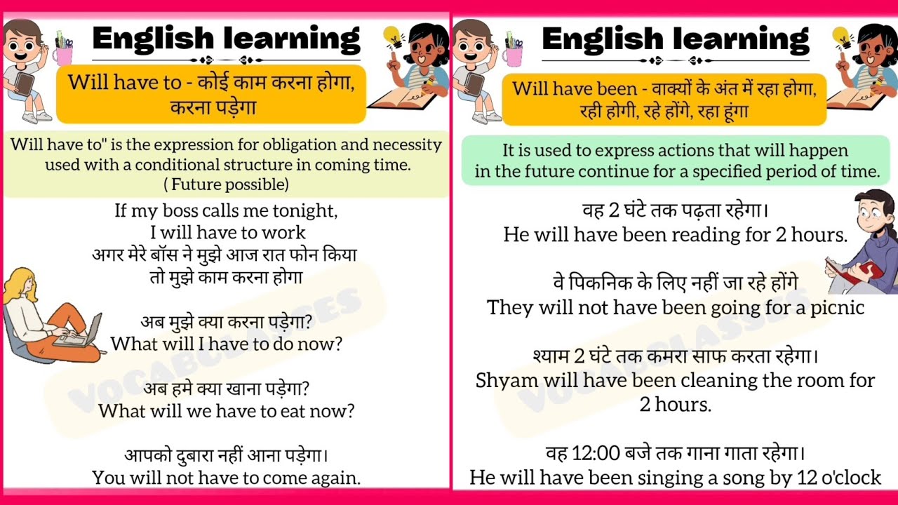 Basic english learning | Use of Will , Will be,Will have ,Will have to ...