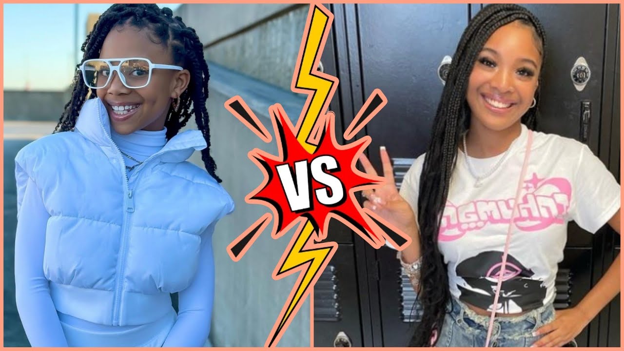 Lil Raspberry (Raspberry and Me) VS Miya Nevaeh | Lifestyle ...