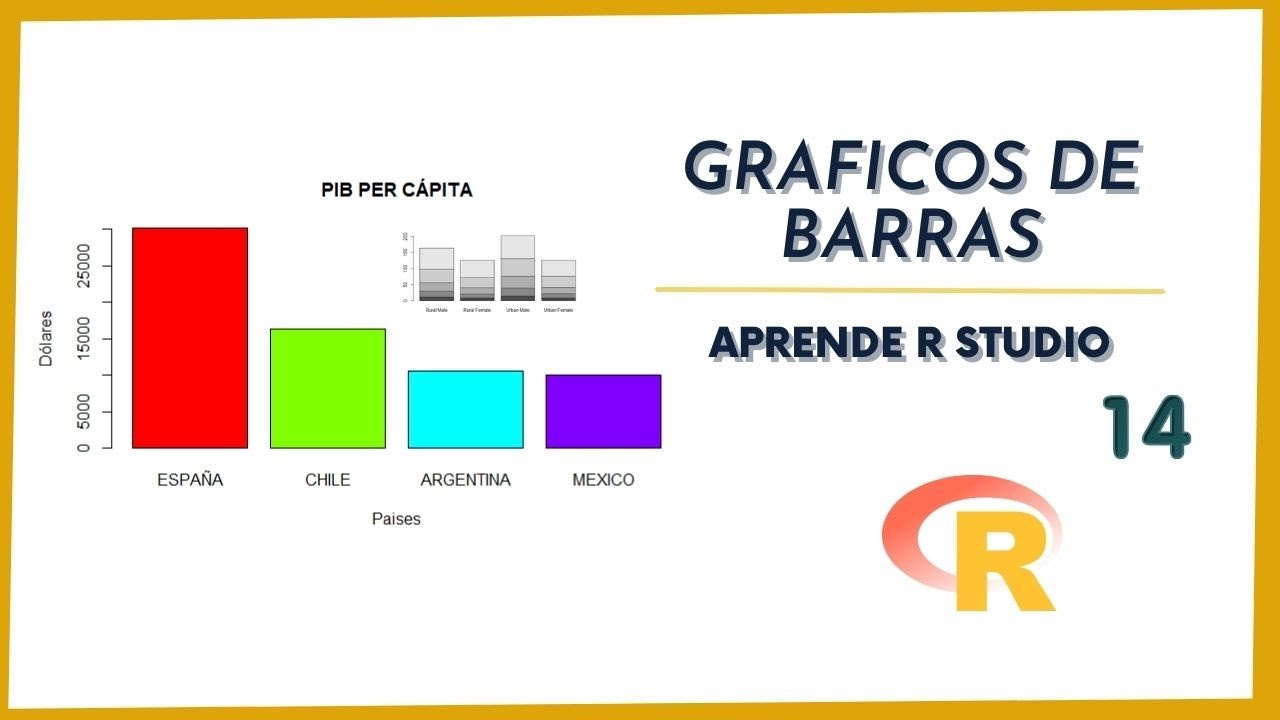 Crear Gráficos de Barras en R | Aprende R desde 0 / Clase 14 - YouTube
