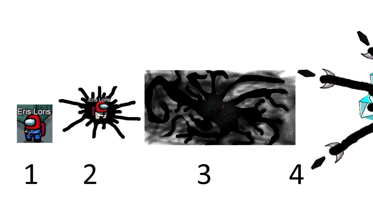 La historia de Eris Loris - YouTube