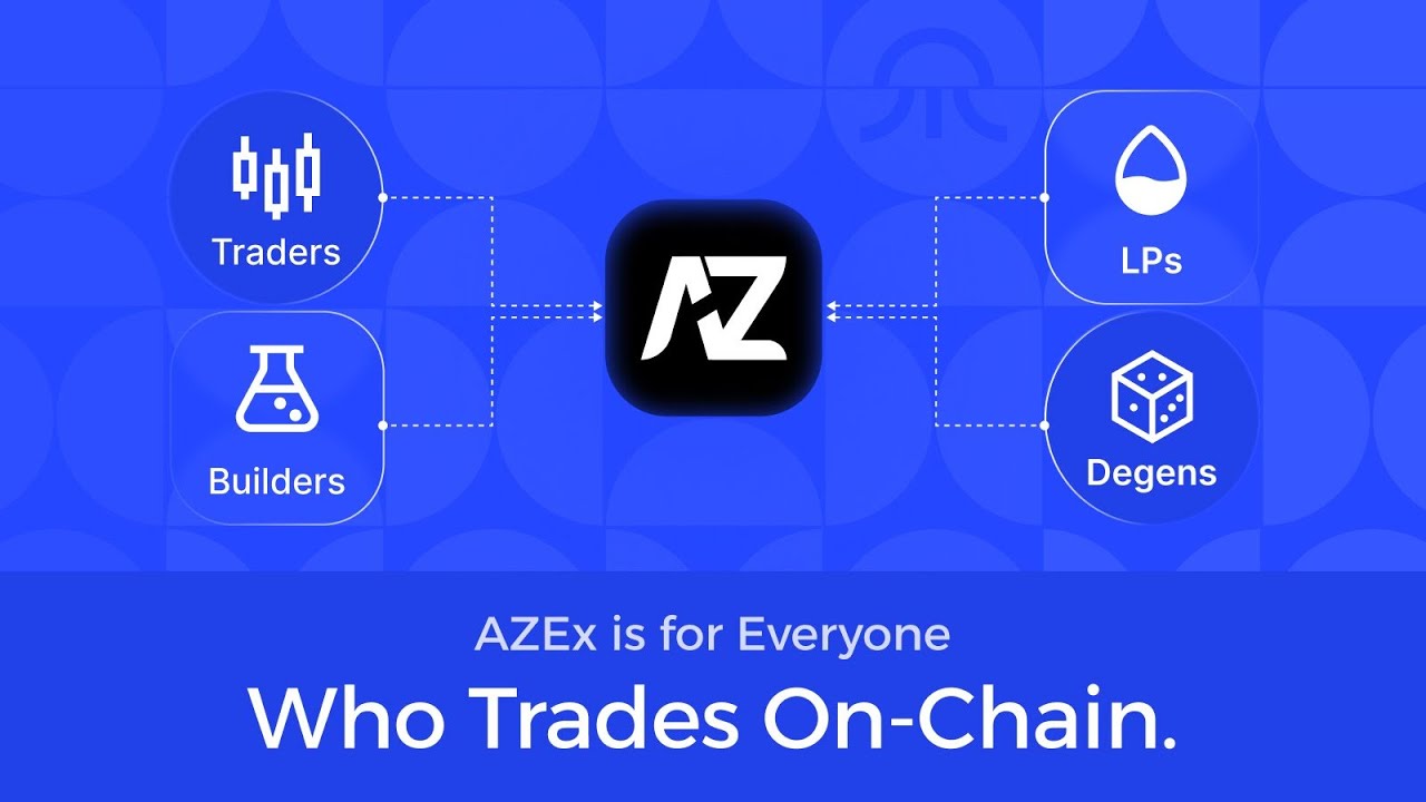 AZEx Public Testnet İncelemesi: Özellikler, Kurulum ve Ödüller - YouTube