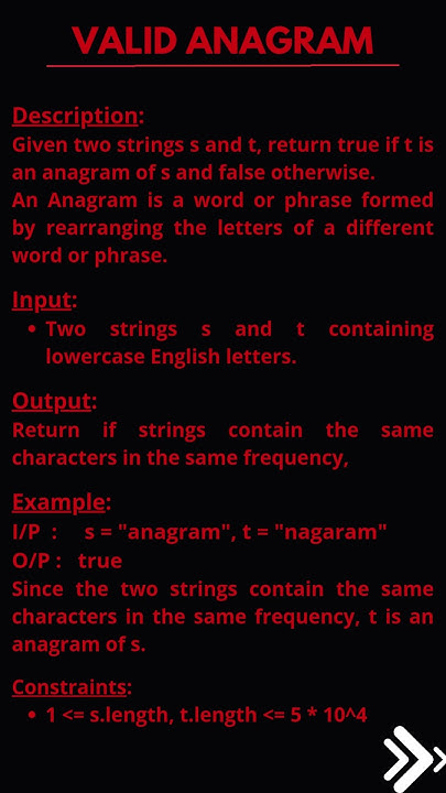 String Valid Anagram Strings Coding Problem Code Burner Day 4 Dsa Codingproblems