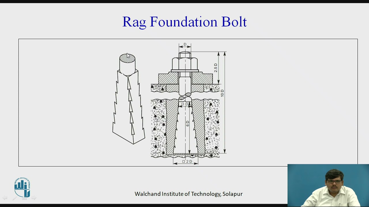 Free Hand Sketch -V (Foundation Bolts) - YouTube