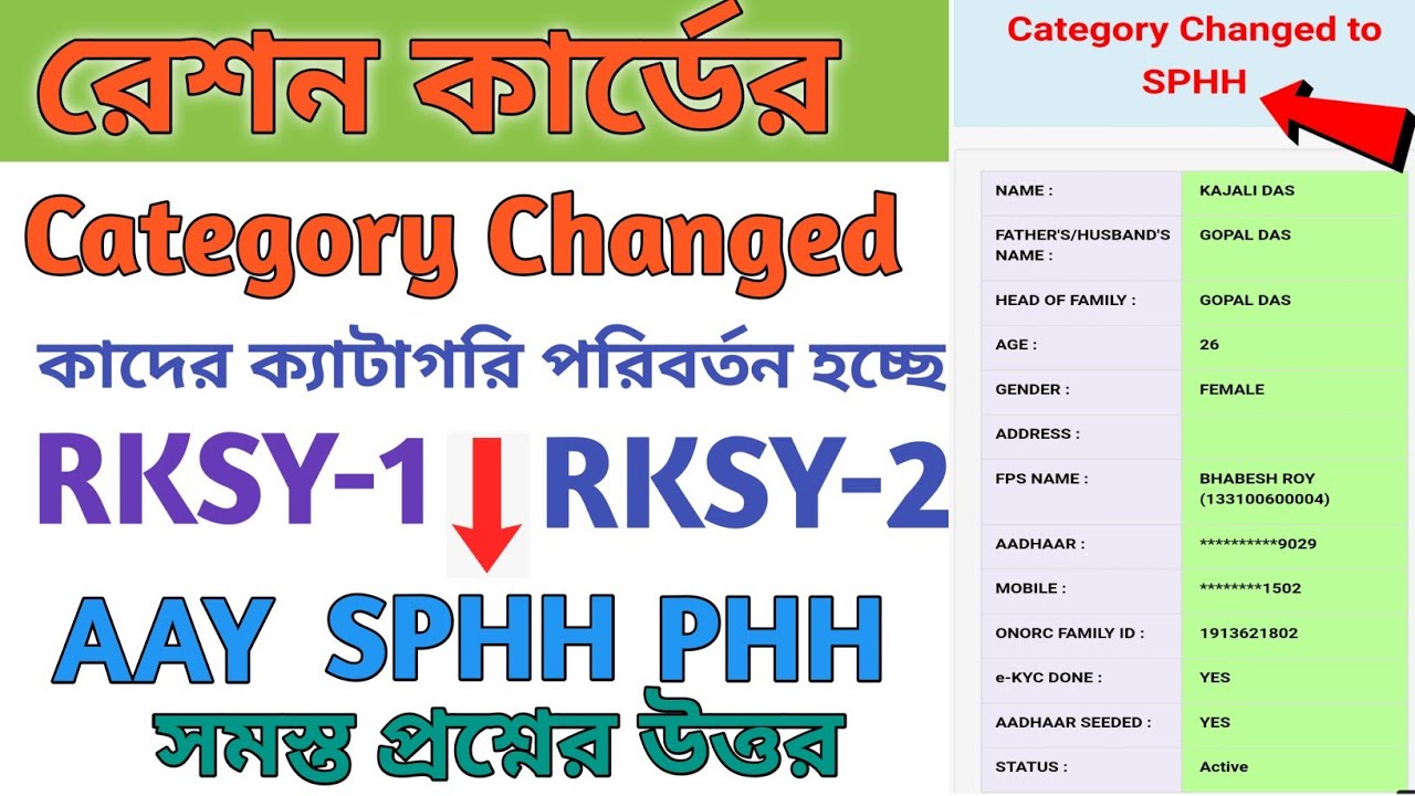 Ration Card Category Change Online । Ration Card Category Change । Rksy ...