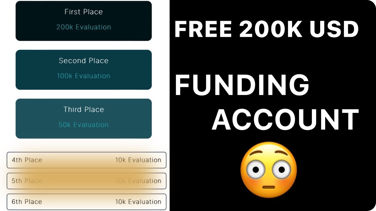 Free 200K Funding Account With Mentfunding || Free Porp Firm Account ...