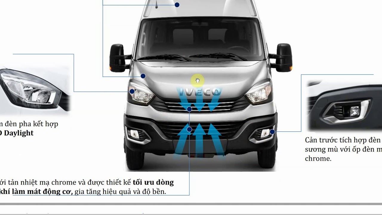 Thaco ra mắt xe Mini Bus Iveco Daily - YouTube