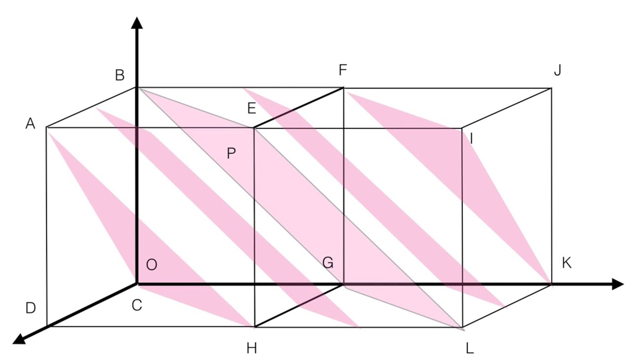 How to calculate d spacing using Bragg’s law - YouTube