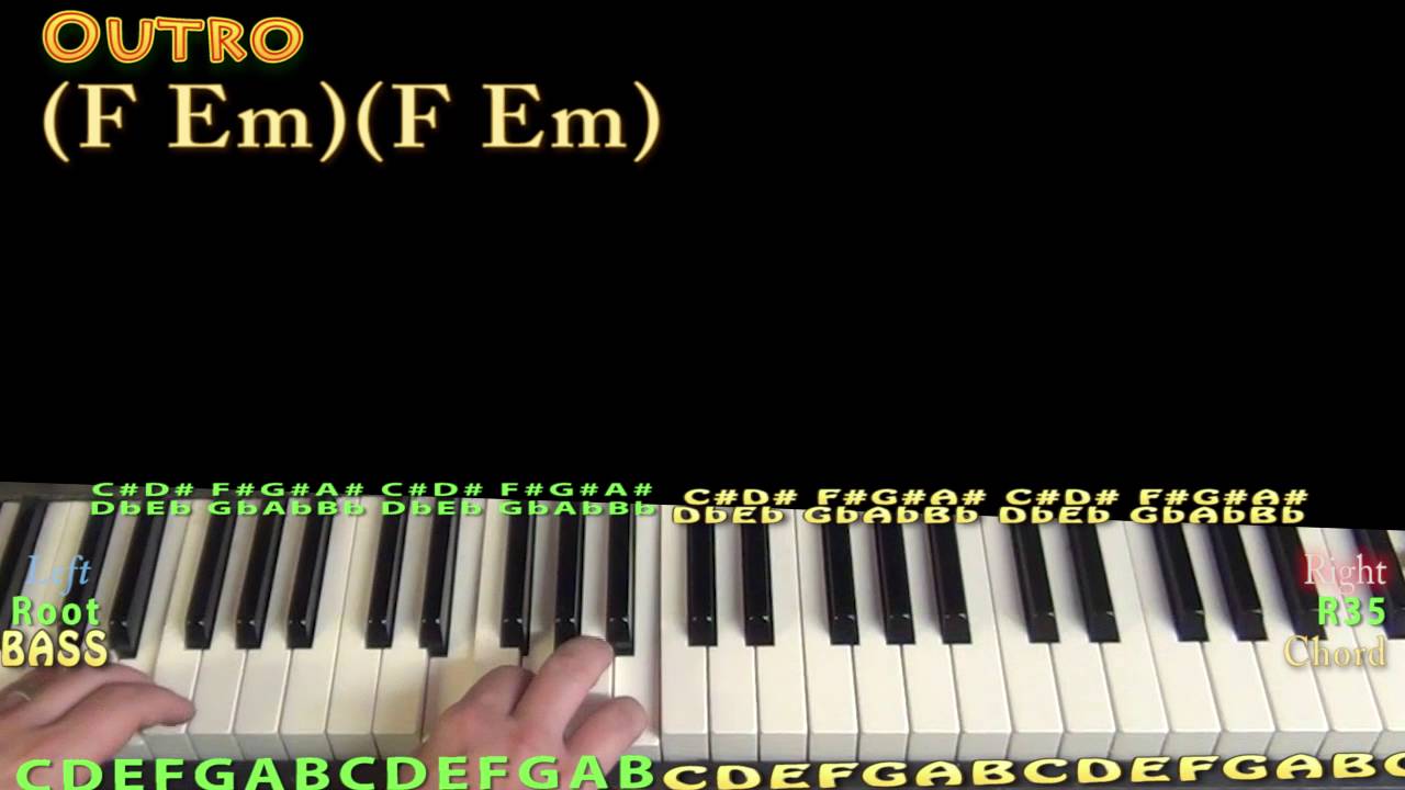 Still Here (Drake) Piano Lesson Chord Chart - YouTube
