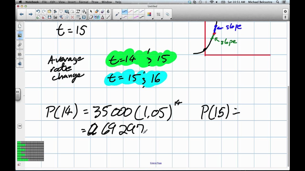 Estimating Instantaneous Rates of Change Grade 12 Advanced Functions ...