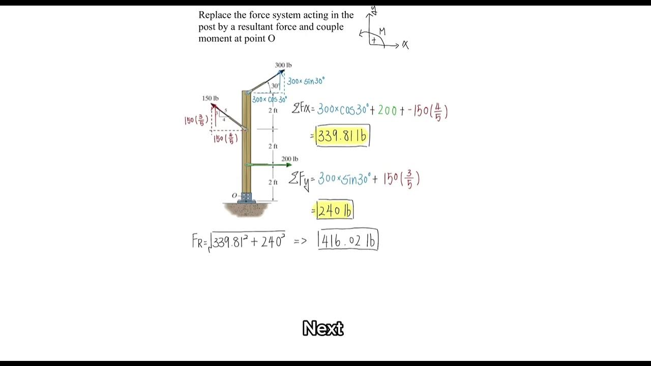 Analyze Multi-Component System - YouTube