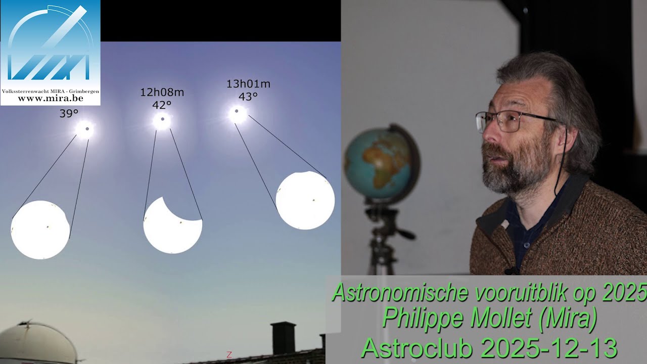 Astroclub 2024-12-13: Philippe Mollet - Een vooruitblik op 2025 - YouTube
