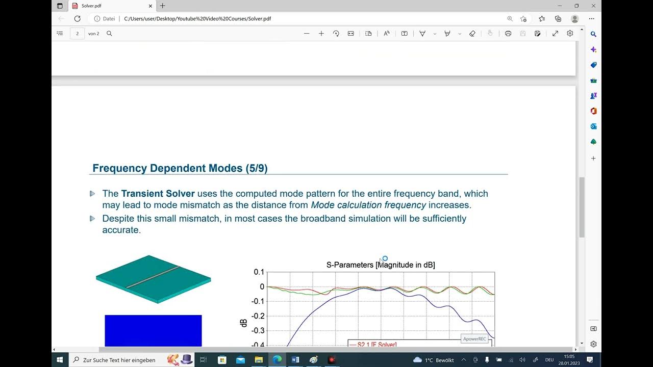 CST Studio frequency domain solver vs time domain solver - YouTube