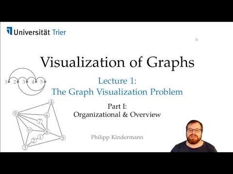 The Graph Visualization Problem (1/6): Organizational | Visualization ...