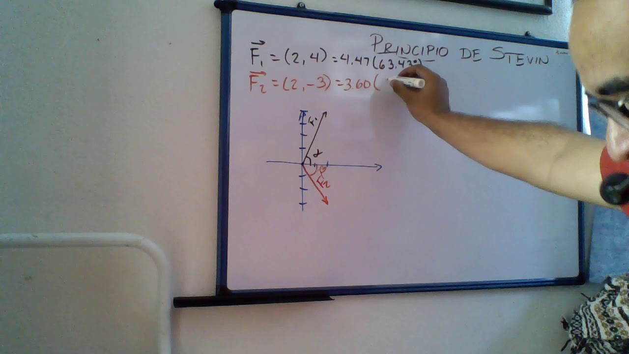 Principio de Stevin - YouTube