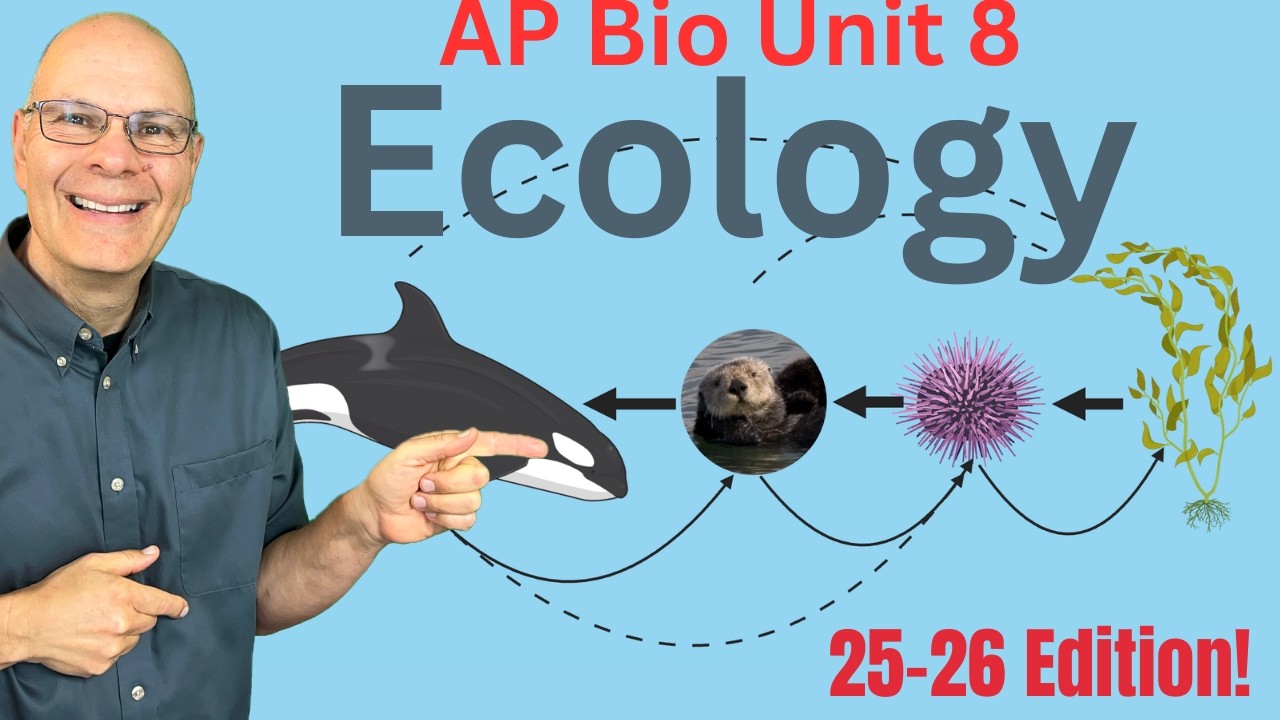 AP Bio Unit 8: Ecology Simplified — The Complete Crash Course - YouTube