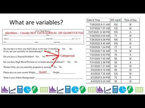 AP Stats A2 Reflection Solutions - Categorical Data - YouTube