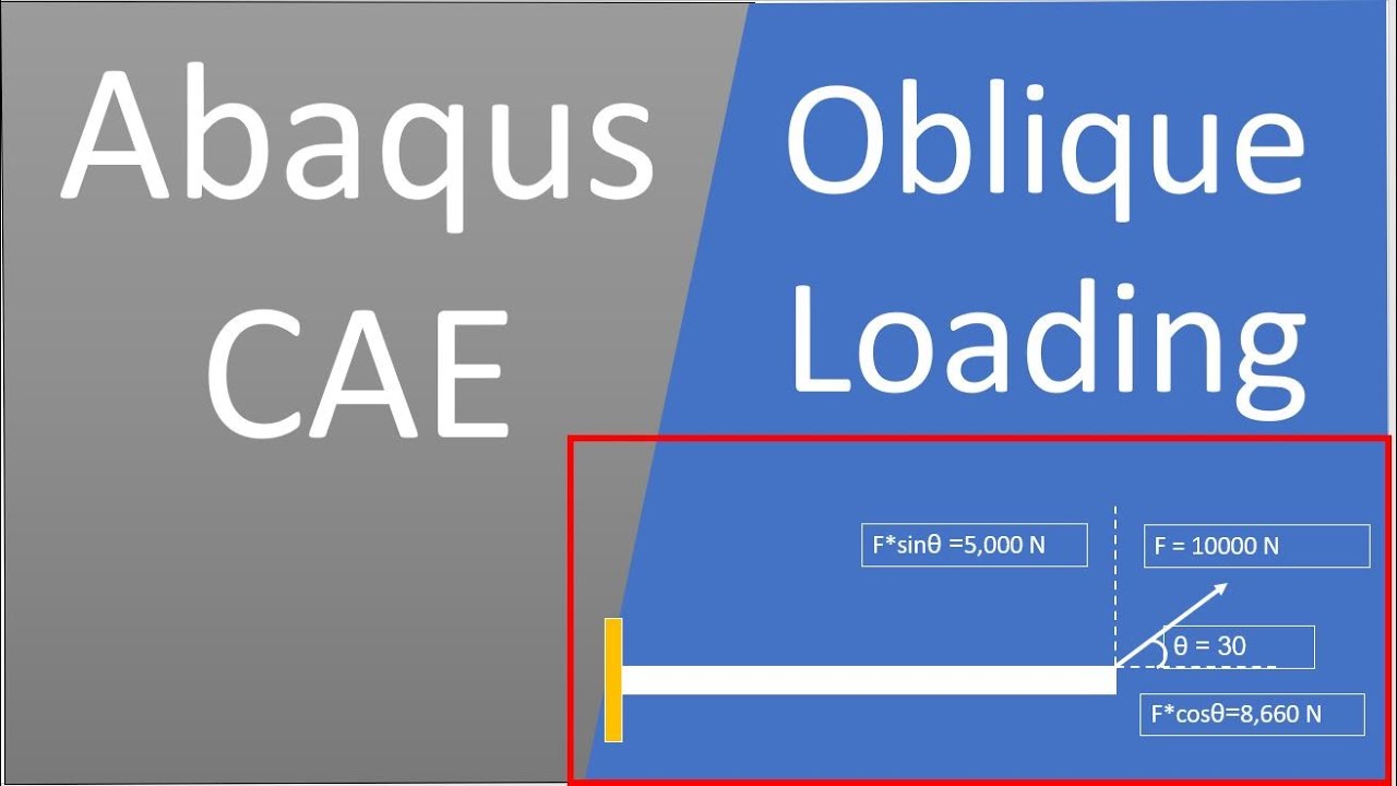 Abaqus CAE | How to Apply oblique Force - YouTube