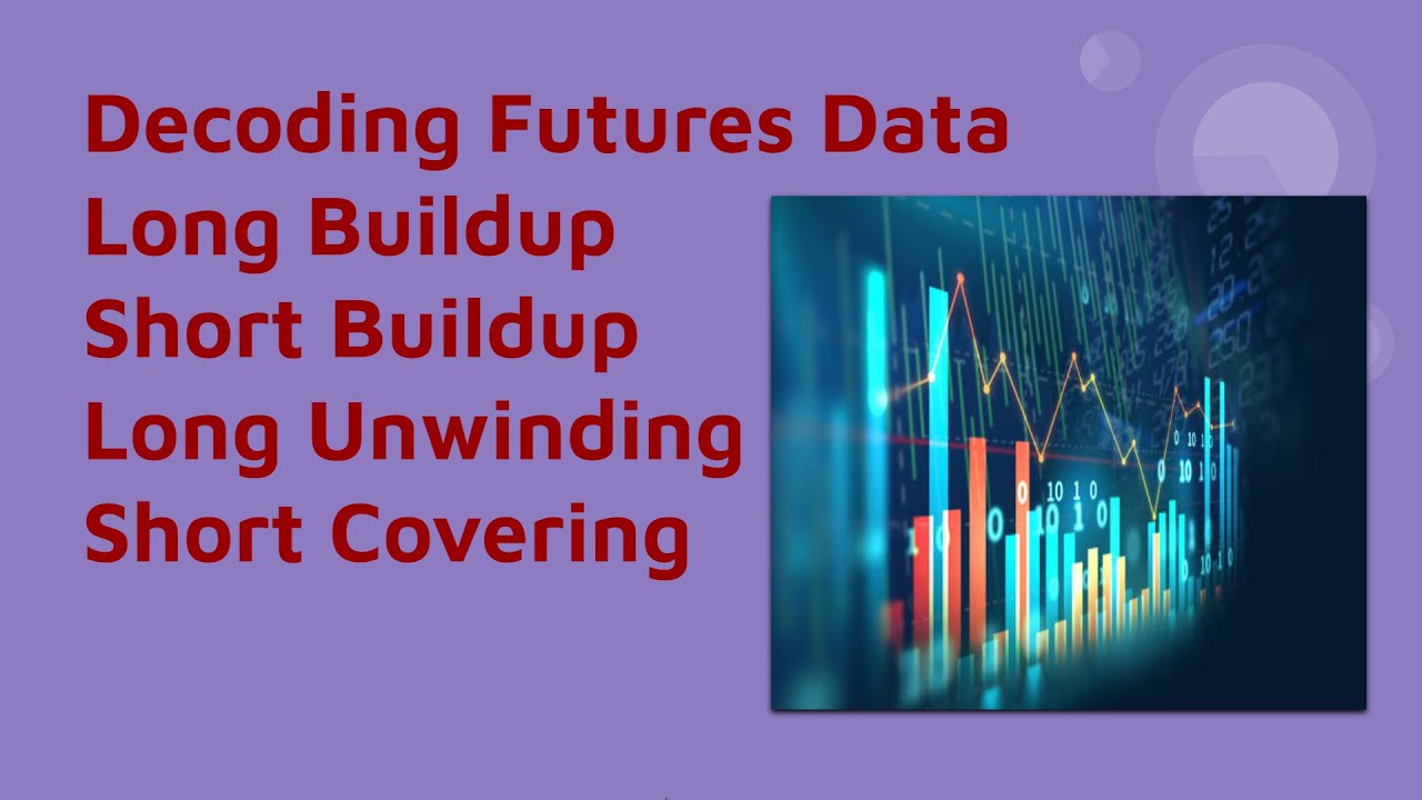 What is Buildup in Stock Market??? - YouTube