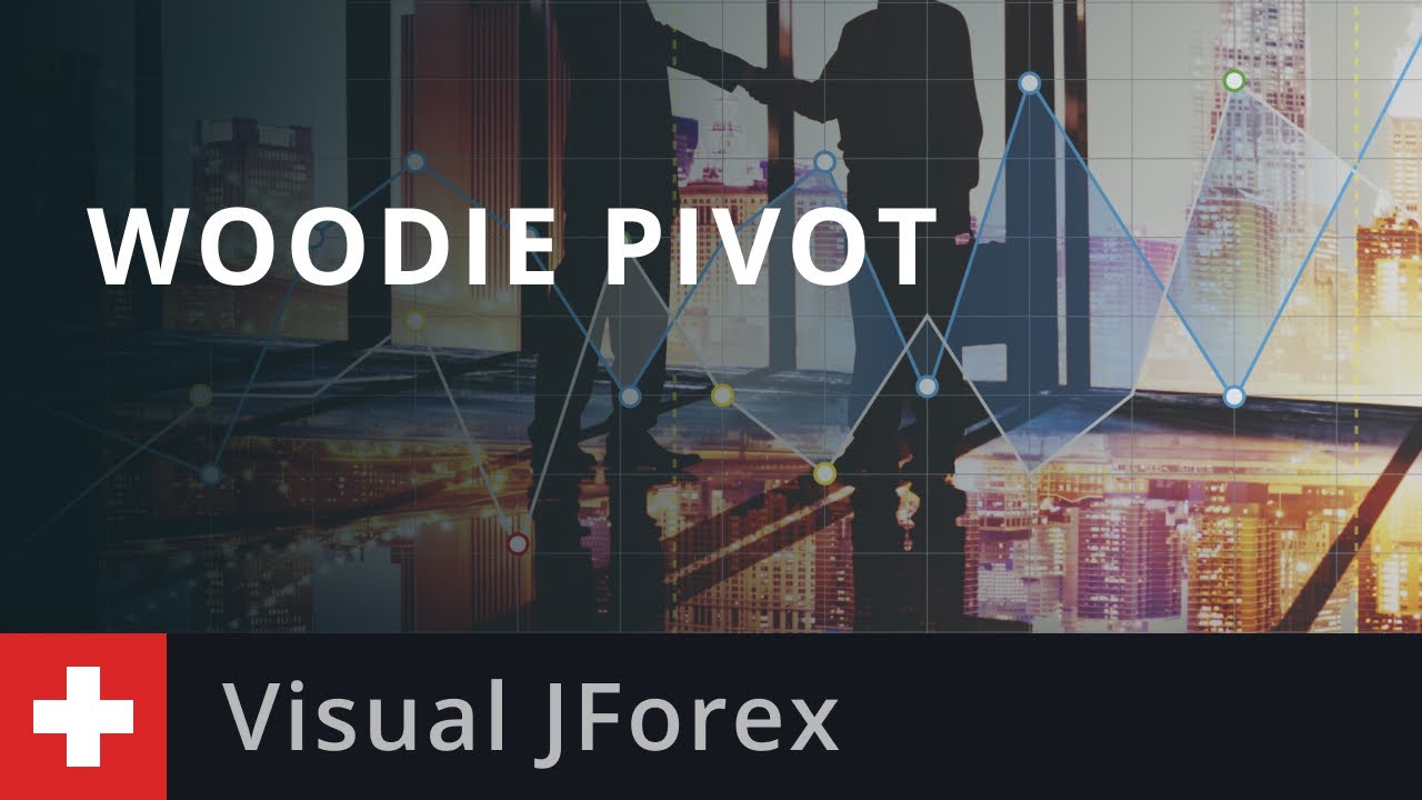 Visual JForex: Woodie Pivot - YouTube
