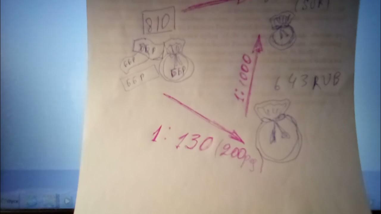 Или истинная конвертация 810 в 810 Rur и 810 в 643 Rub в соответствии
