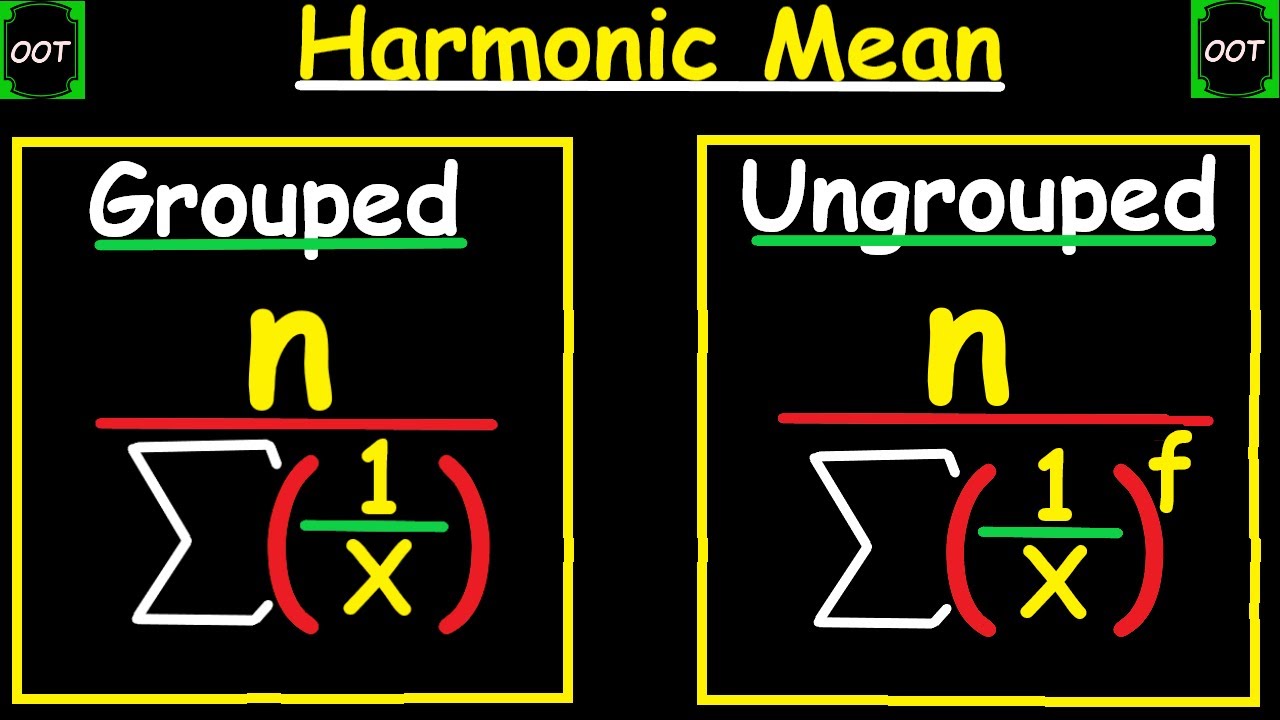 HOW TO FIND THE HARMONIC MEAN OF GROUPED AND UNGROUPED DATA || MEASURE ...
