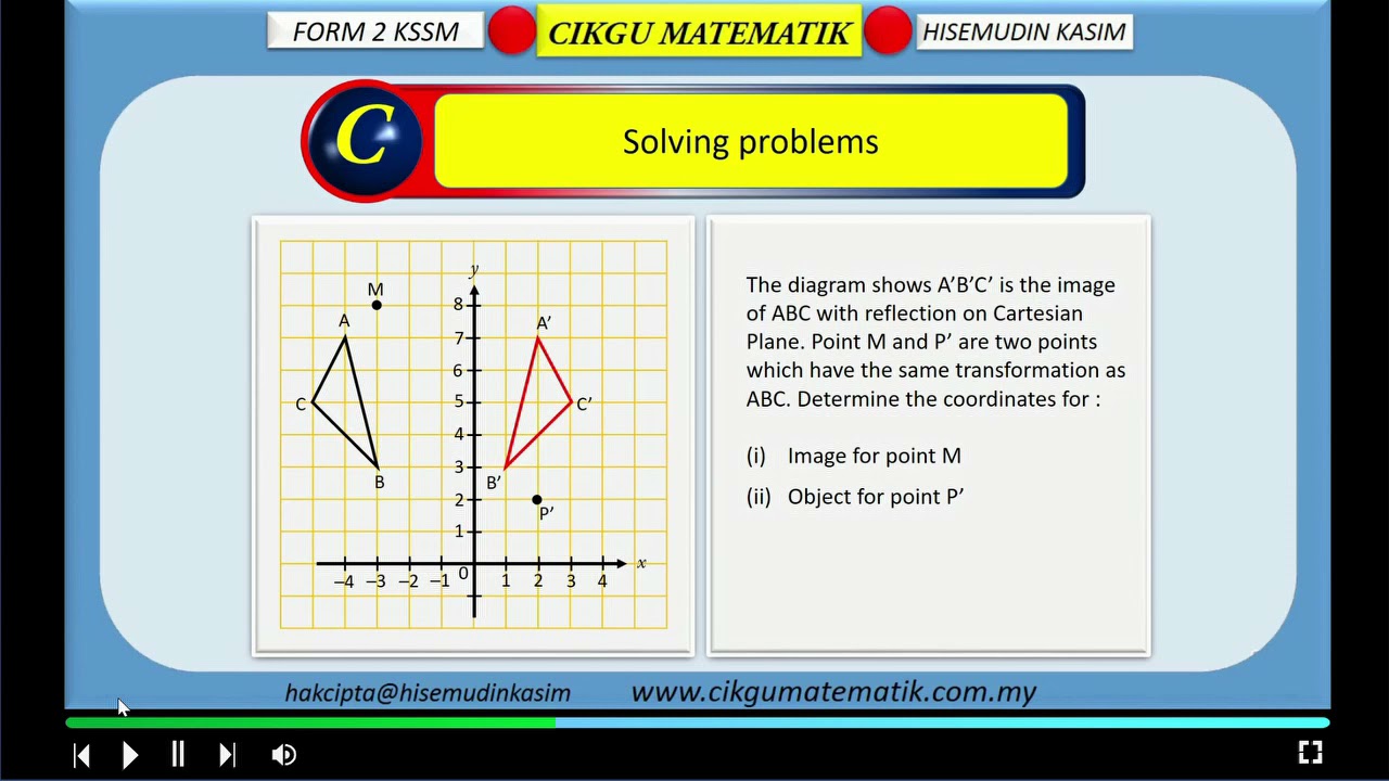 ISOMETRIC TRANSFORMATIONS : REFLECTIONS - YouTube