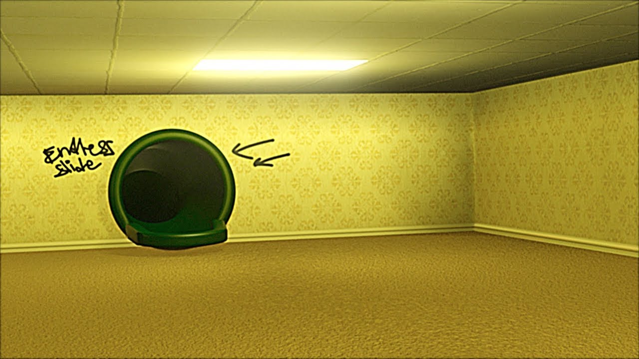 backrooms found footage /compilation #2 - YouTube