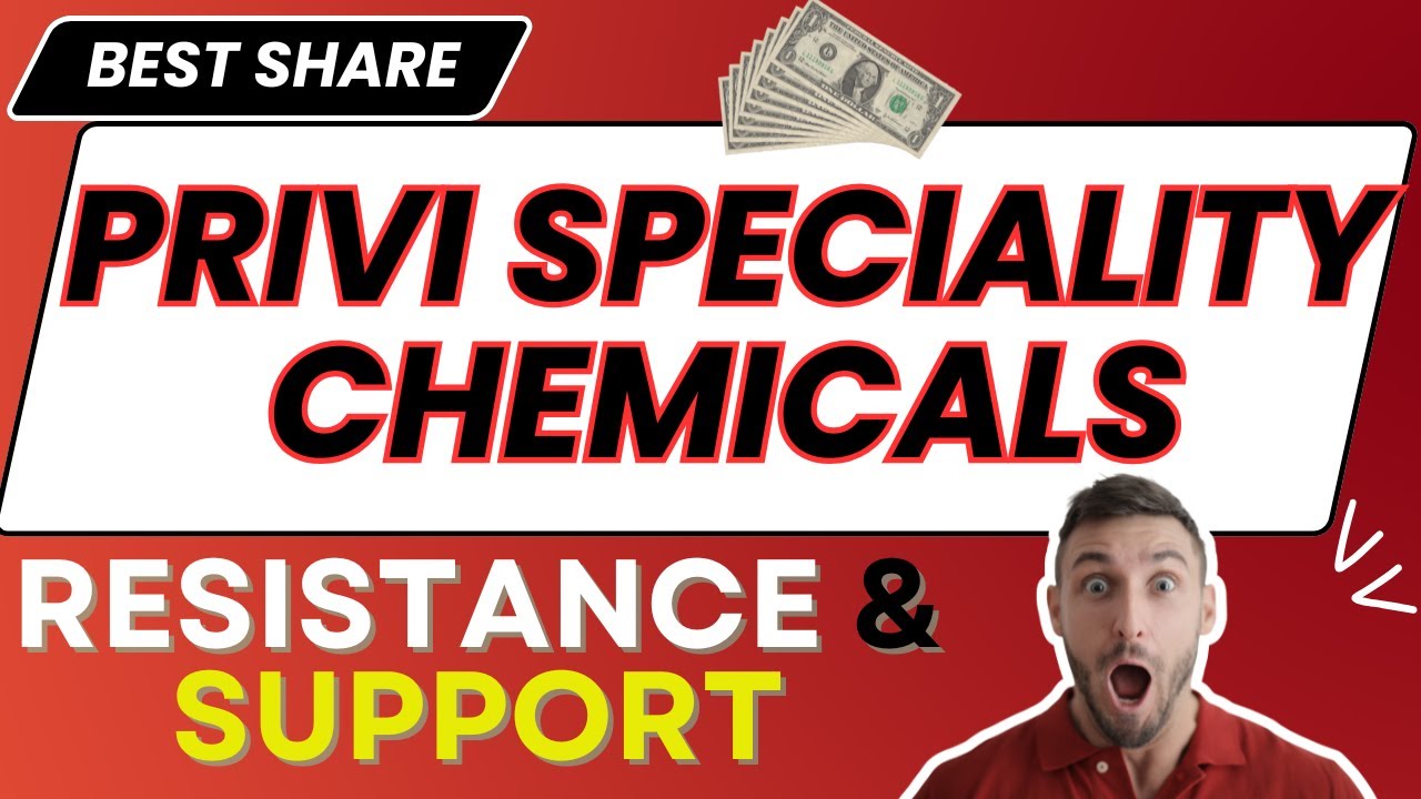 PRIVI SPECIALITY CHEMICALS LTD || SUPPORT AND RESISTANCE || BEST SHARE ...
