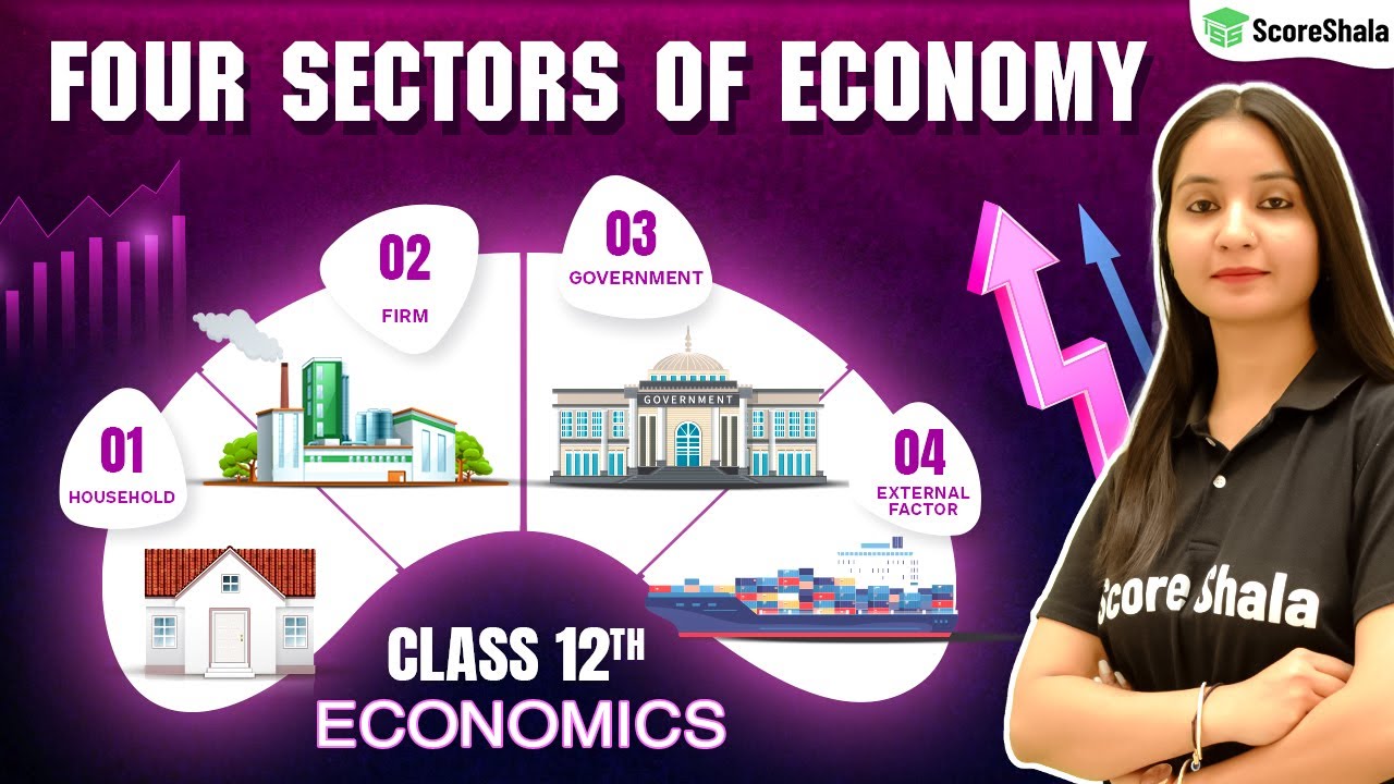 The Four Sectors Of Economy Class 12 - Macroeconomics - YouTube